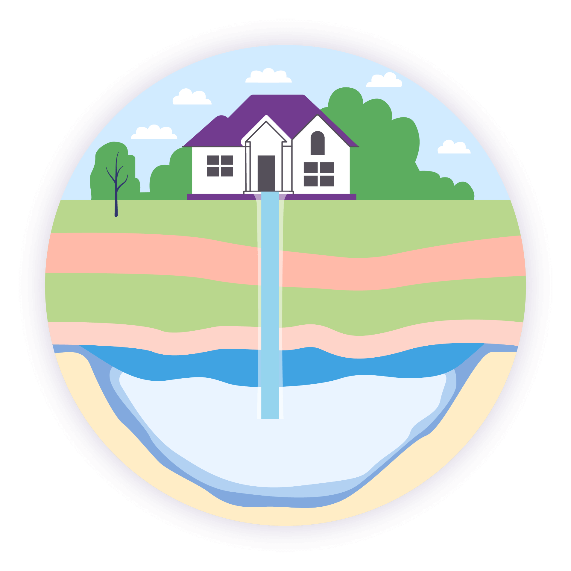 Whole house systems - UV Water Filter UK